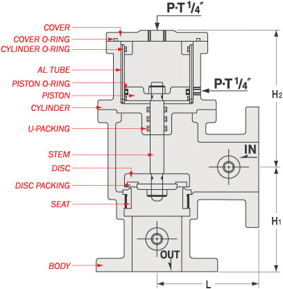 주식회사 선광 드레인밸브